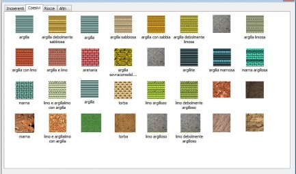 Texture – soil textures [Geology Software - Graphical Data Presentation ...